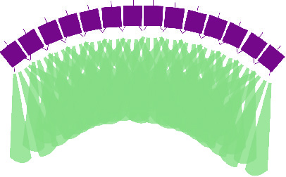 Dynamicflow AS4 | AcousticShell